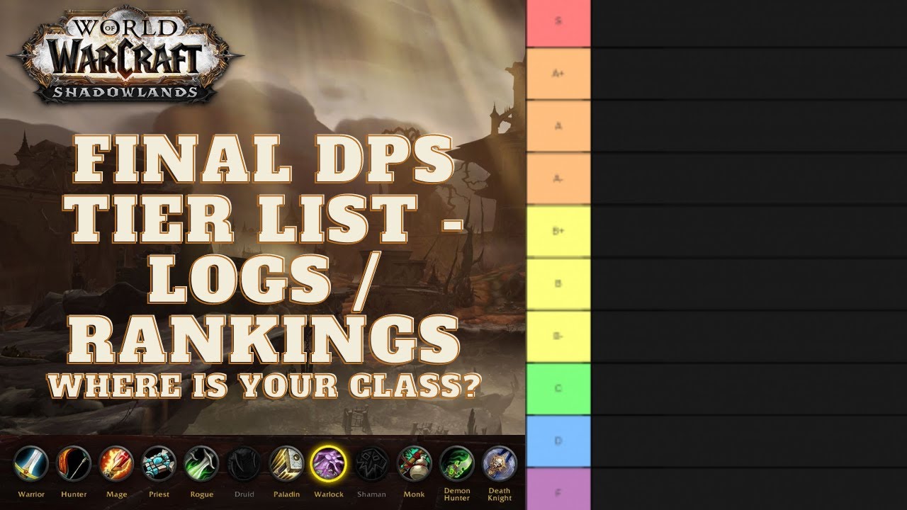 Shadowlands FINAL DPS Tier List + Rankings Castle Nathria (Mythic ...
