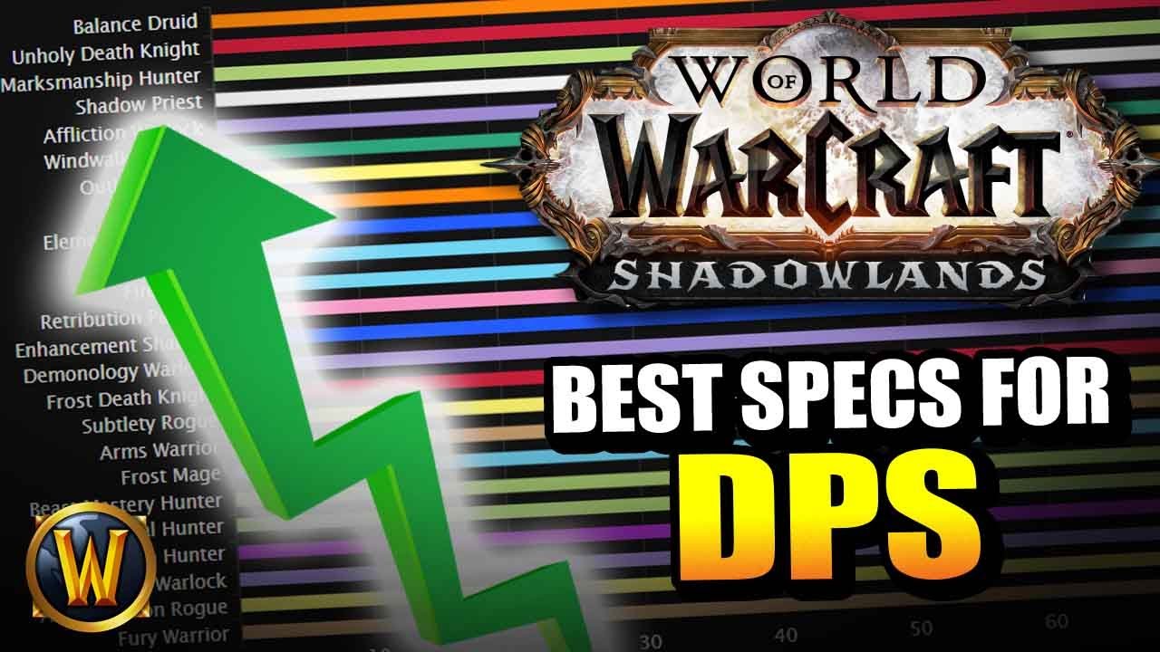 The BEST DPS SPECS for Castle Nathria!! // World of Warcraft ...