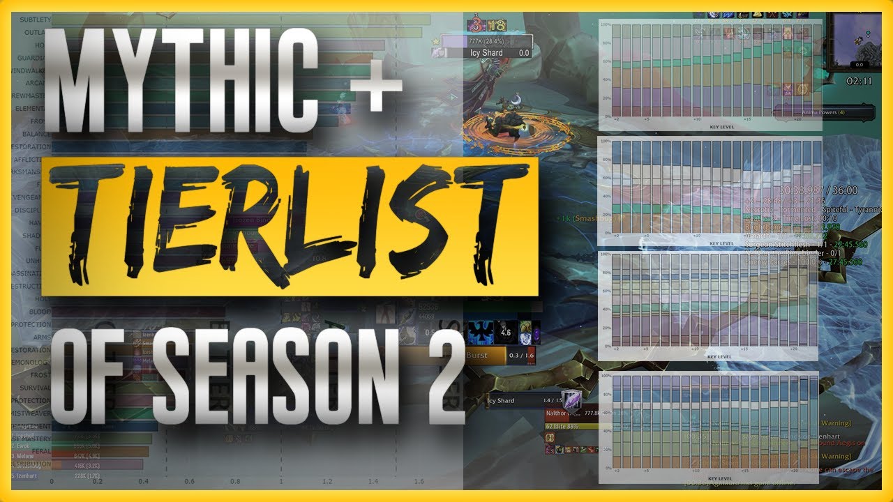 Mythic+ Tier List: The Most Popular Specs Played in Low & High Keys in ...
