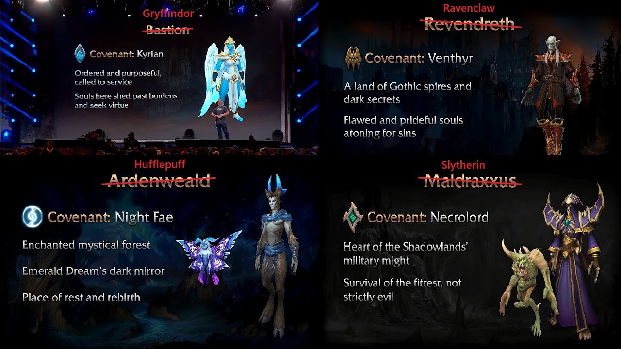 World of Warcraft Shadowlands: Choosing Your Purpose - Covenants ...