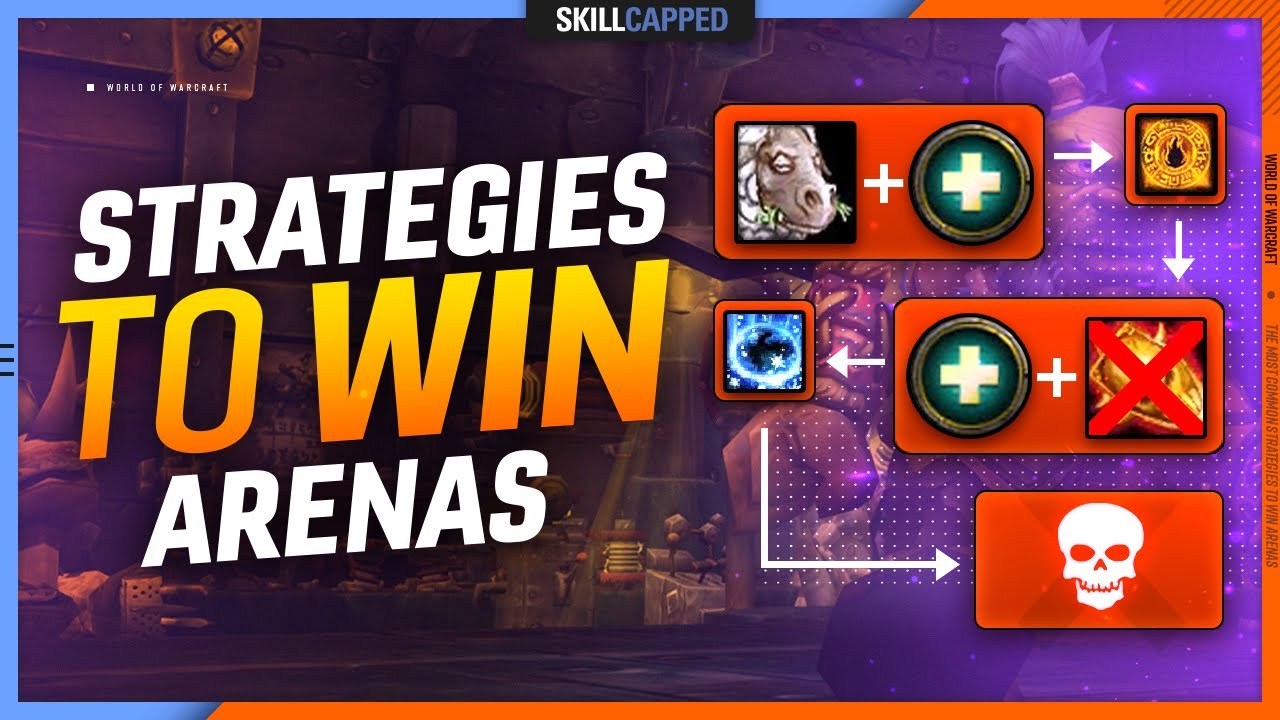 How to play WoW Arena | The BASIC STRATEGY for EVERY comp in ...