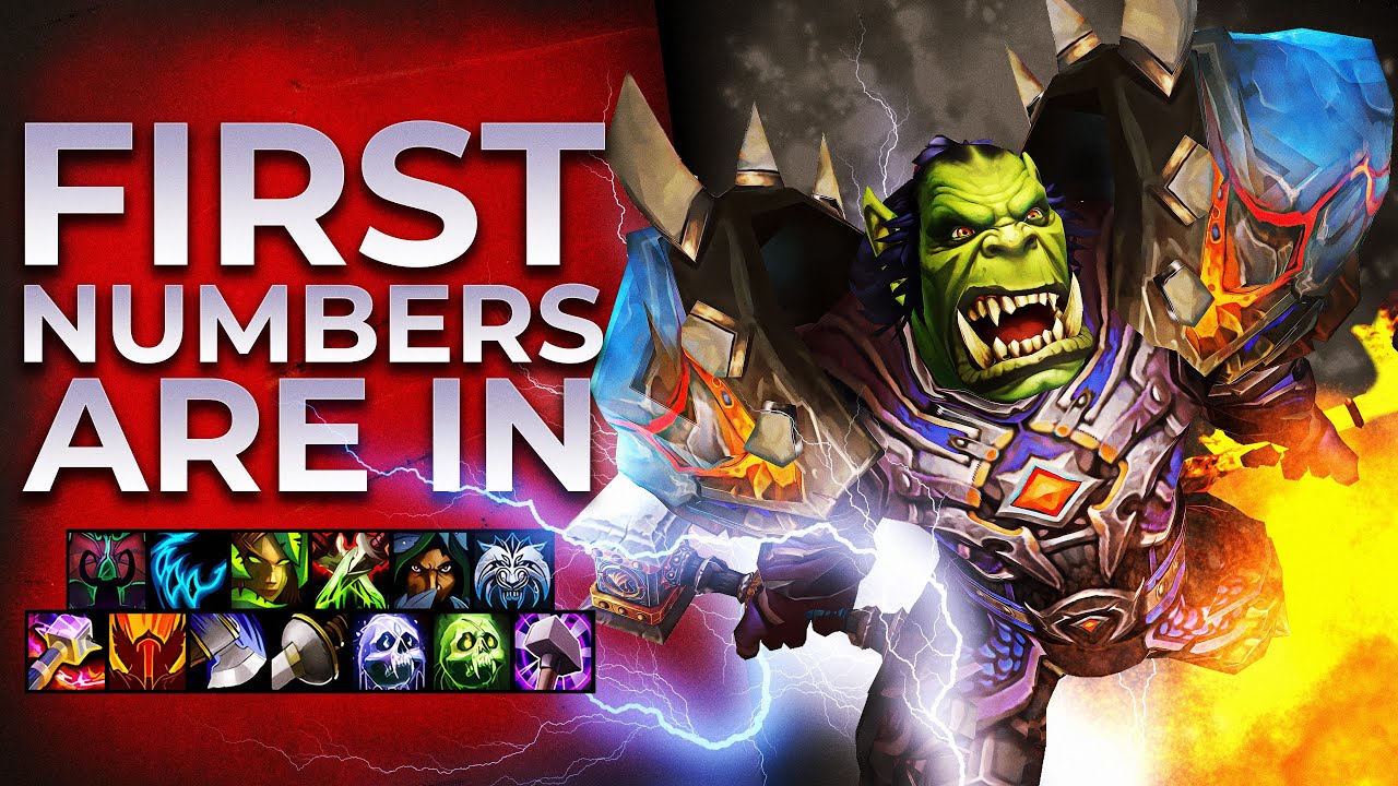 FIRST LOOK! War Within Melee Tier List in M+ - World of Warcraft videos