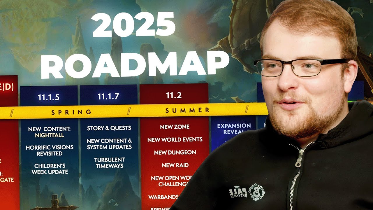 2025 Roadmap Revaled: The Next Year Looks Incredible For World of ...