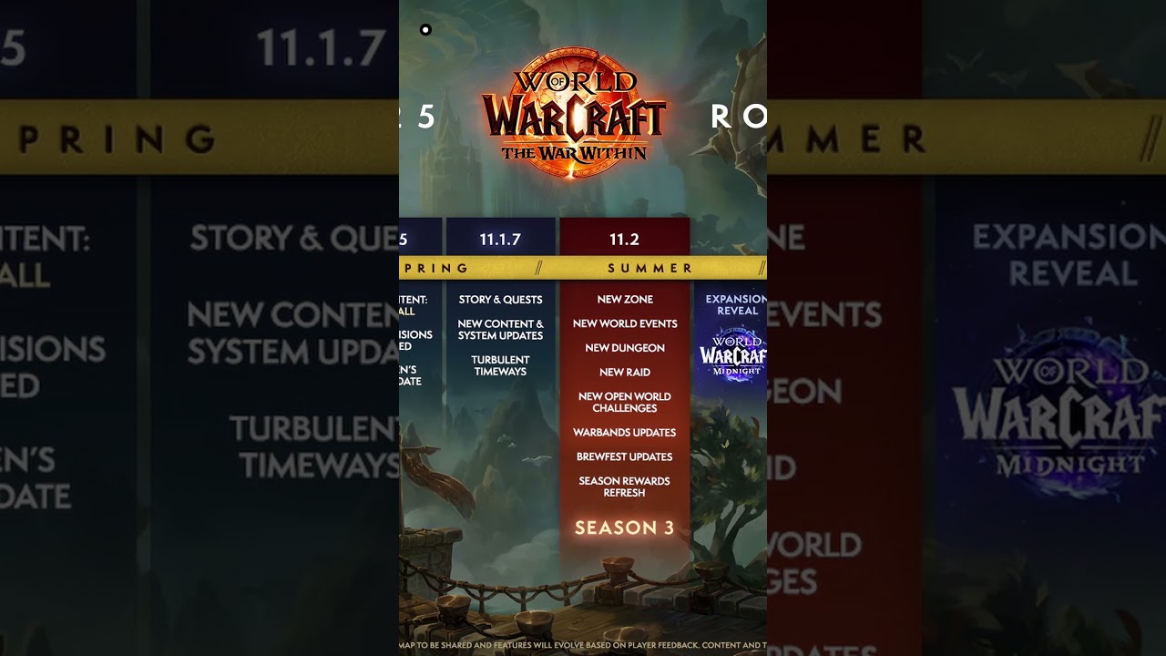 World of Warcraft 2025 Roadmap #worldofwarcraft #warcraft #thewarwithin ...